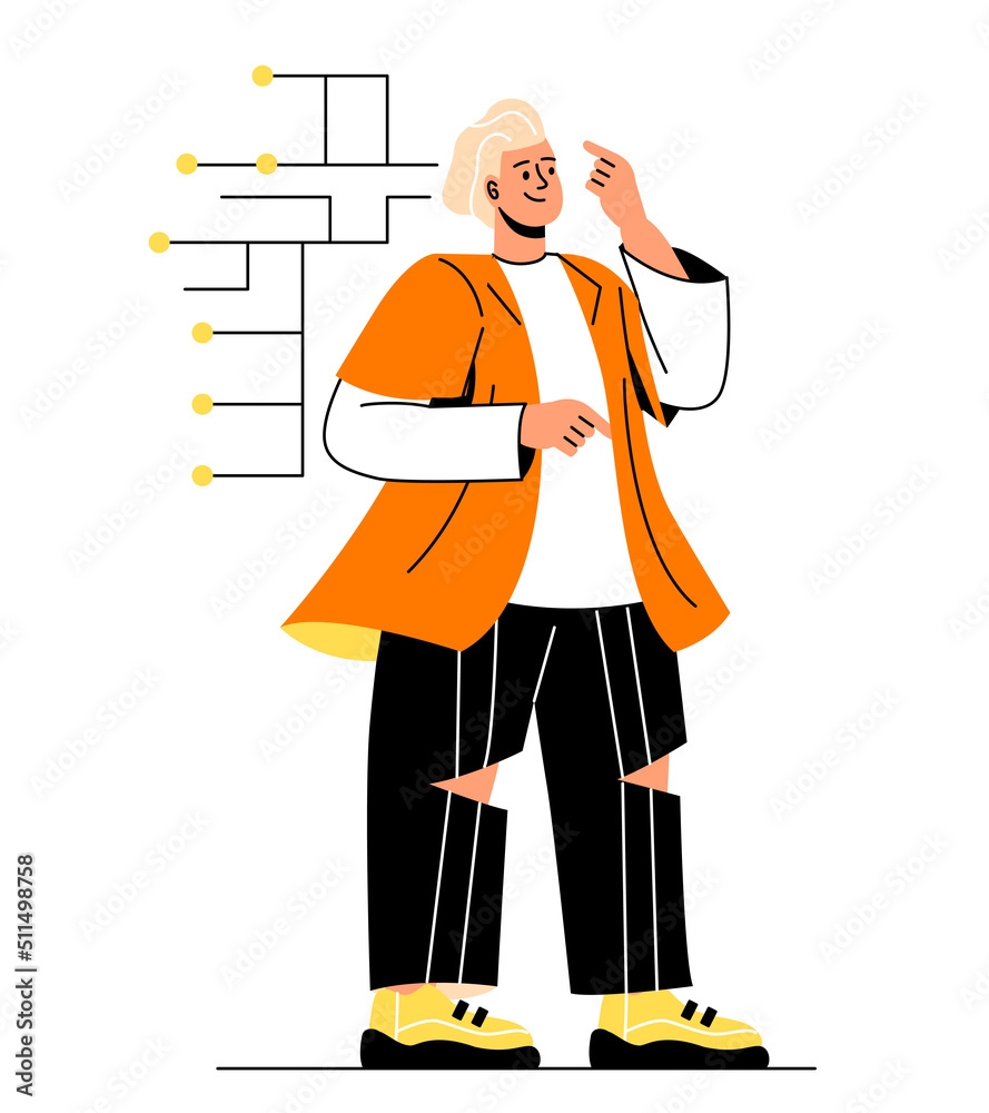 MBTI person concept. Myers Briggs personality typology. Young guy ...