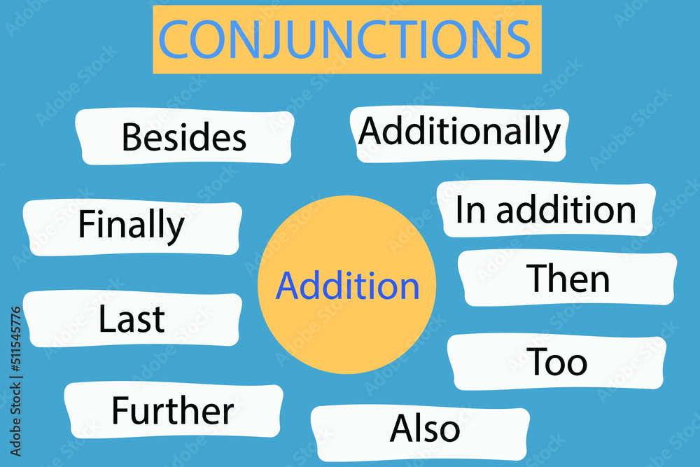 Vecteur Stock part of speech:Conjunctions of addition.Conjunctions ...