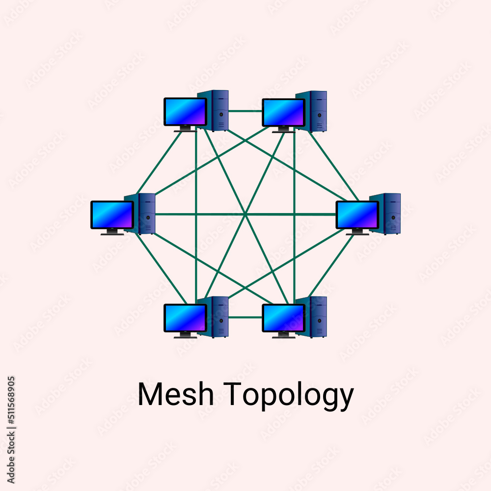 Mesh topology network vector illustration, in computer network ...