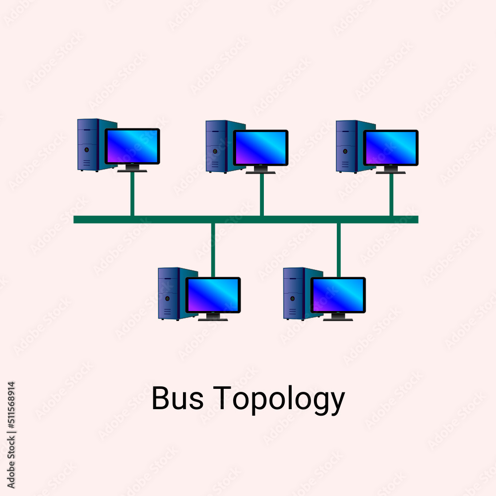 Bus topology network vector illustration, in computer network ...