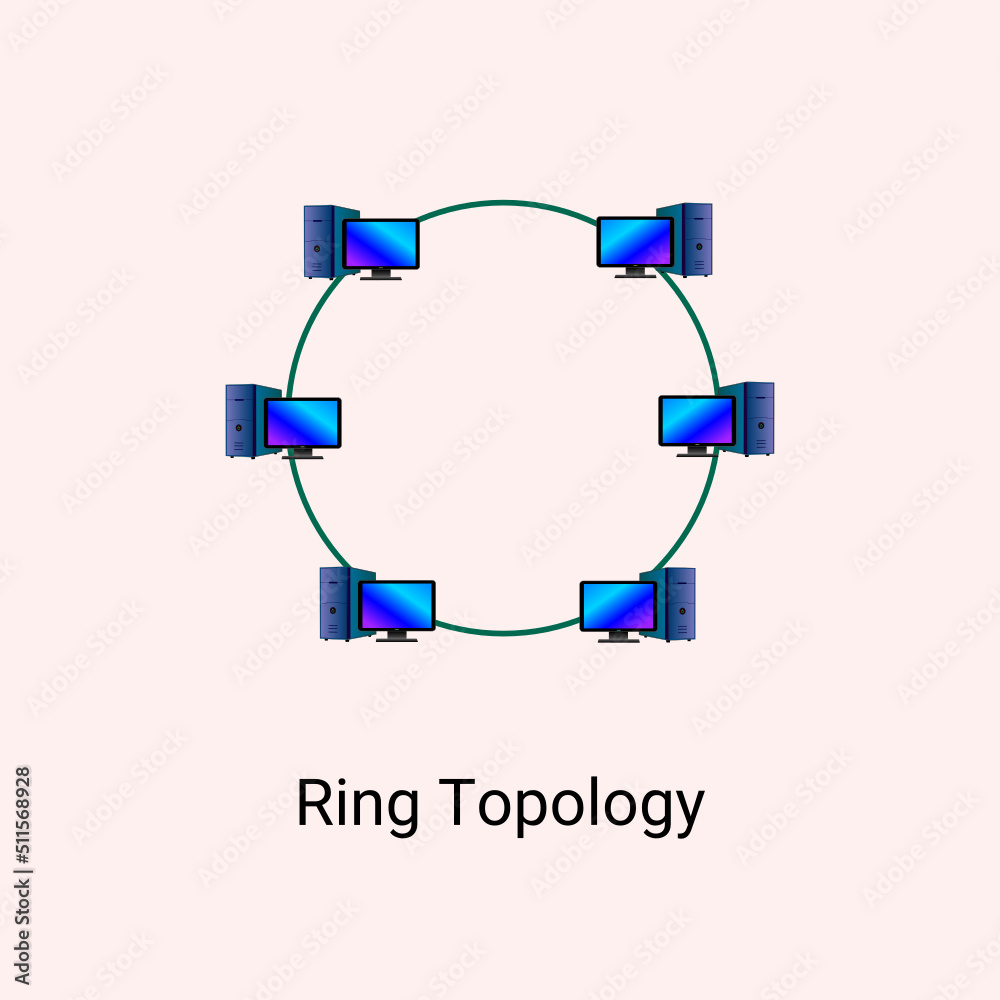 Ring topology network vector illustration, in computer network ...