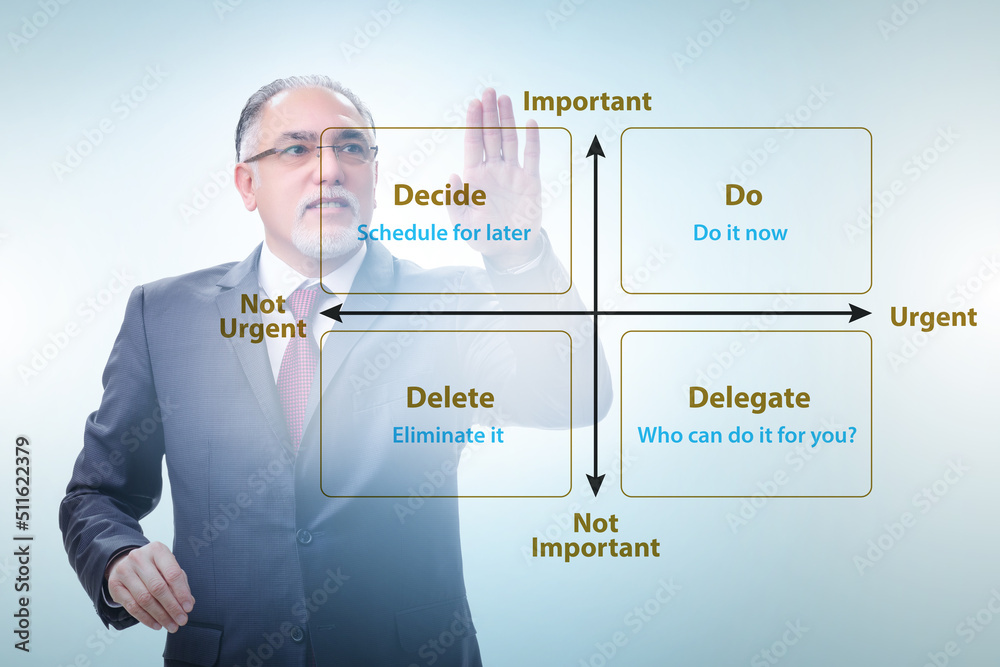 Businessman using eisenhower matrix for his priorities Stock Photo ...