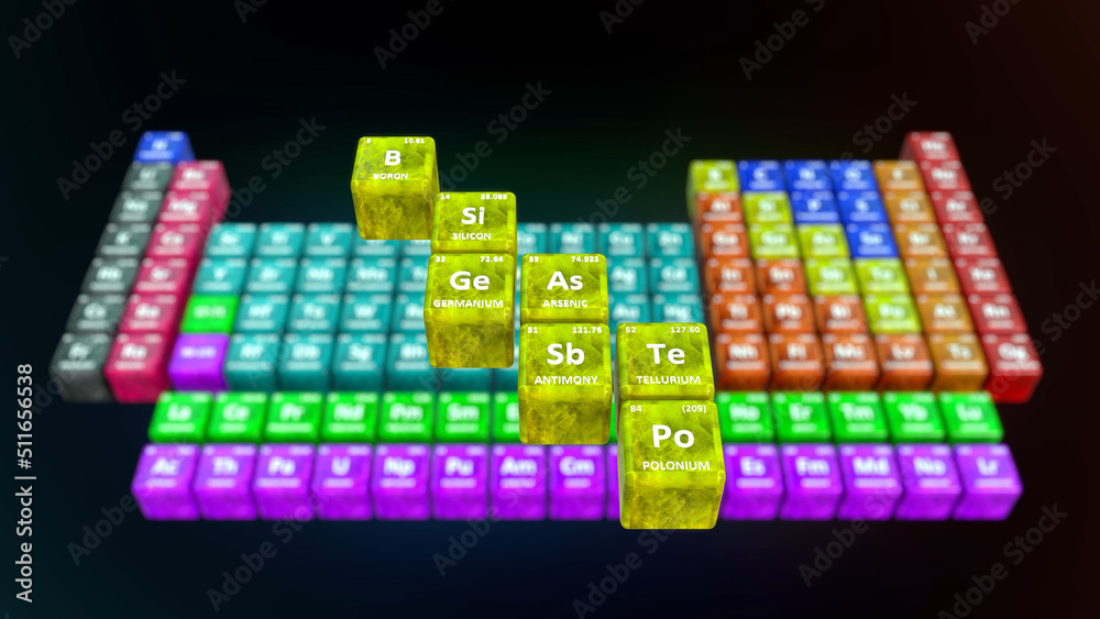 Metals non metals semi metals in periodic table 3d illustration Stock ...