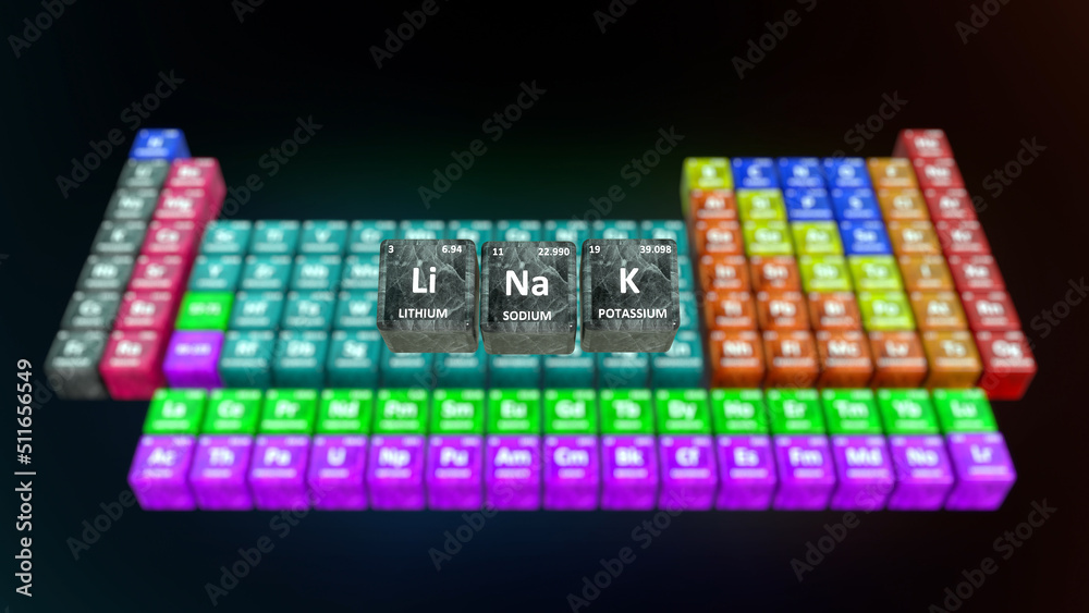 Periodic table Dobereiner's law of triads function 3d illustration ...