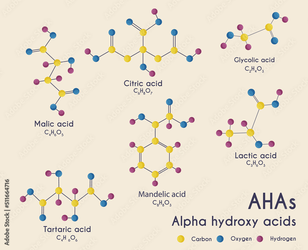 Chemical formulas of AHA acids. Malic, tartaric, citric, glycolic ...