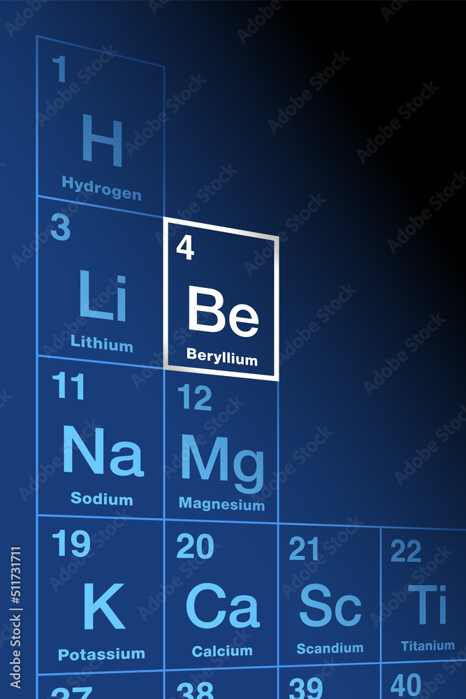 Beryllium on periodic table of the elements. Rare alkaline earth metal ...