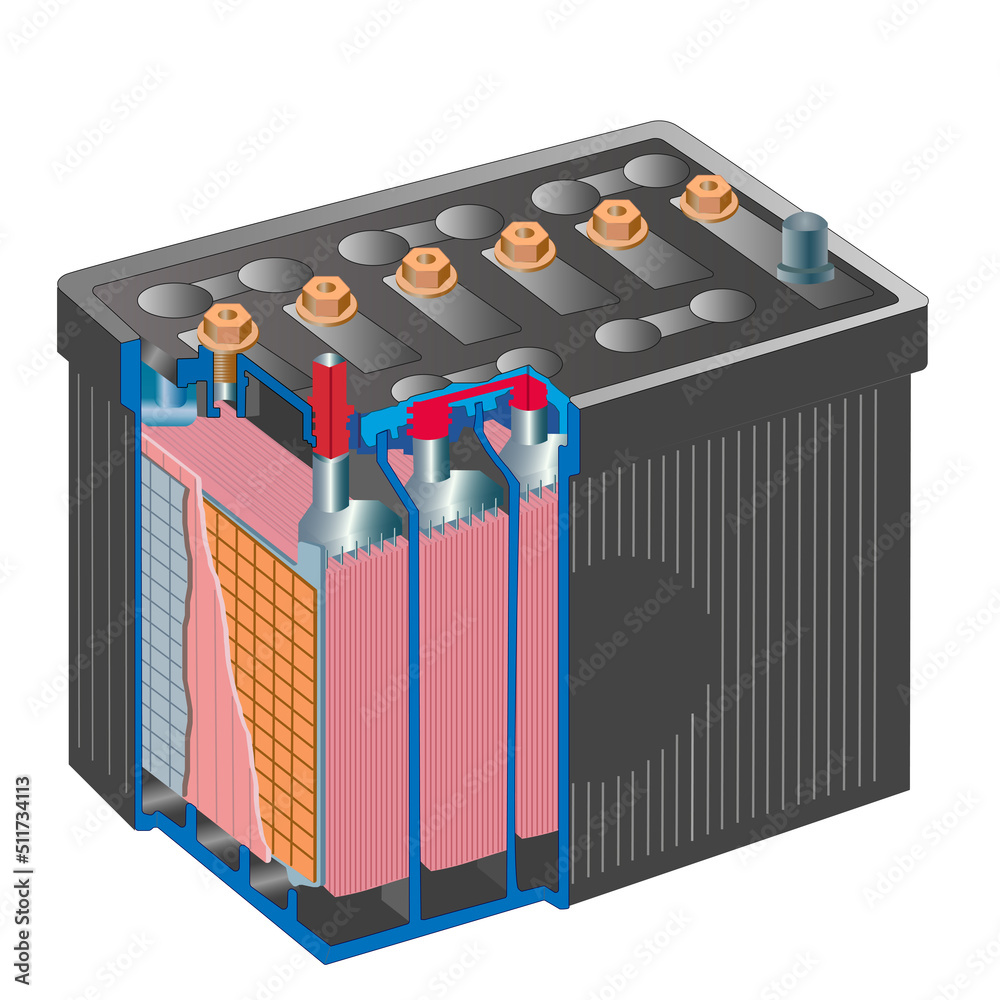 sectional diagram of a car battery Stock Illustration | Adobe Stock