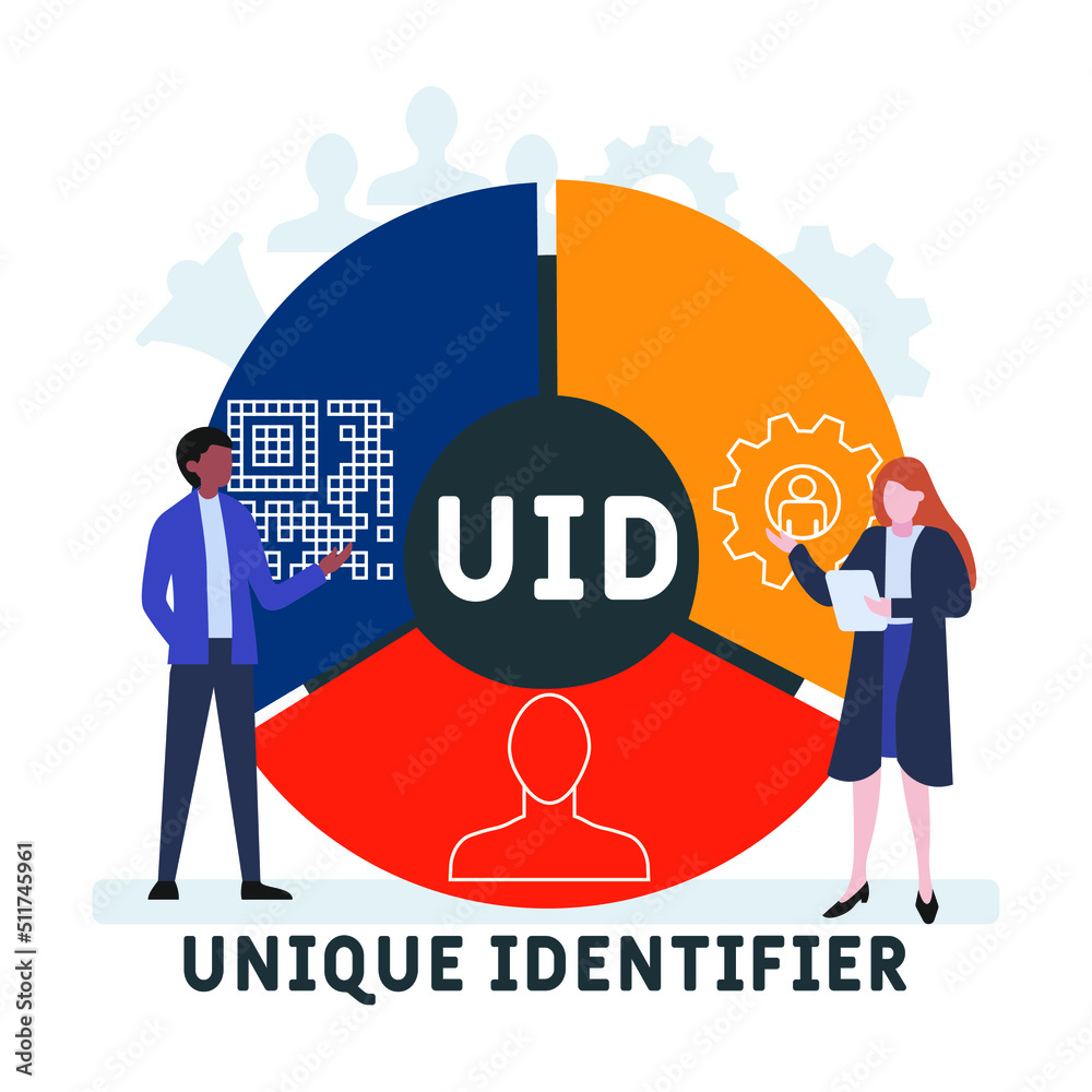 UID - Unique identifier acronym. business concept background. vector ...