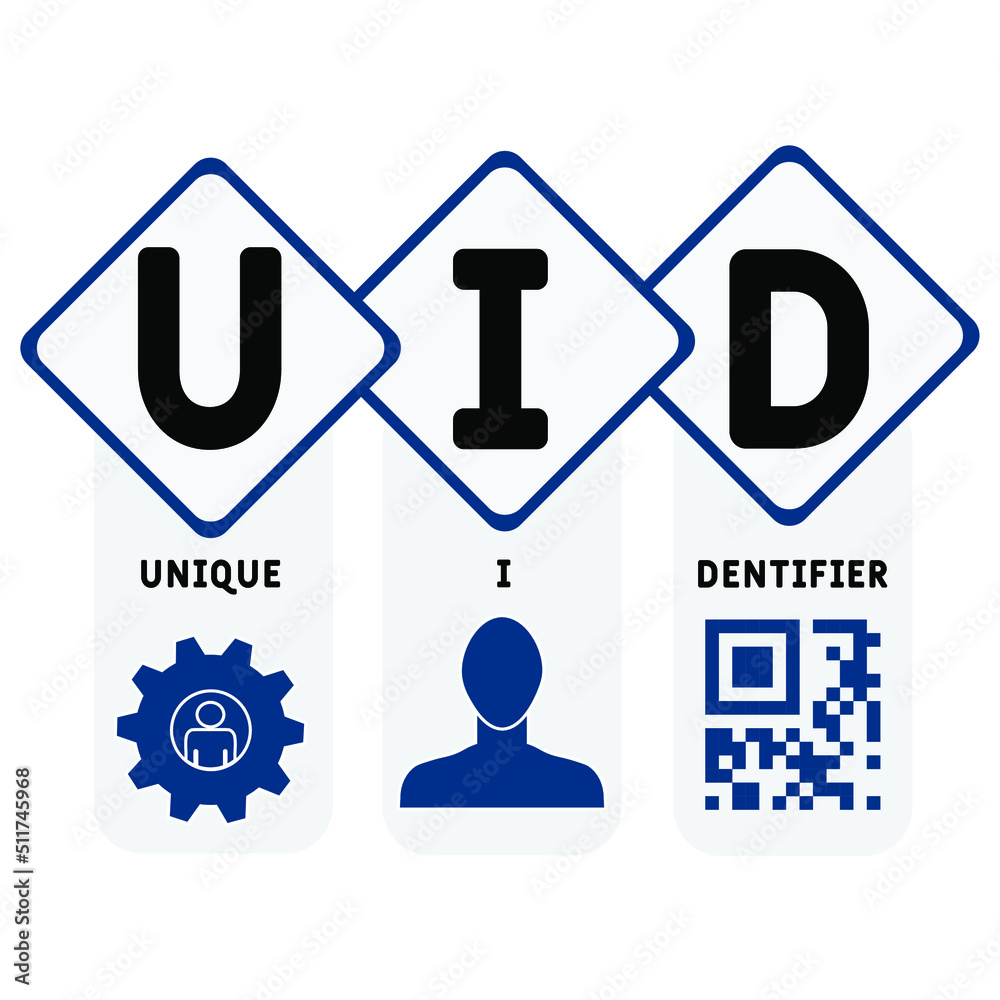 UID - Unique identifier acronym. business concept background. vector ...