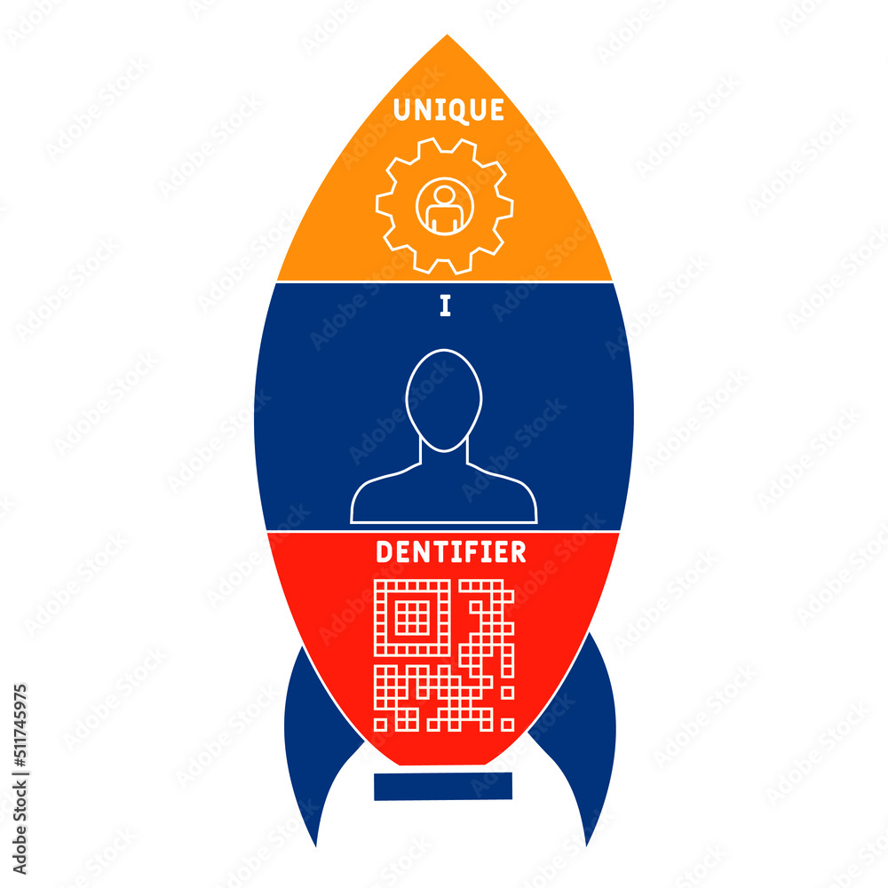 UID - Unique identifier acronym. business concept background. vector ...