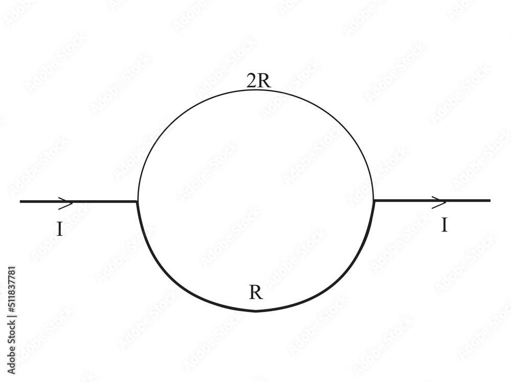 Lower half of the circular wire loop of radius a shown in figure is ...
