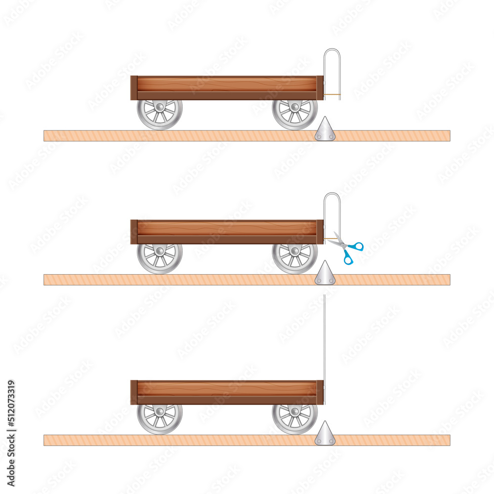 Newton's first Law of Motion. Dynamics of Motion. Template of ...