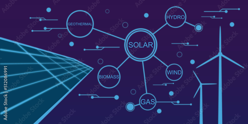 Renewable energy infographic, Environmentally sustainability ecological ...