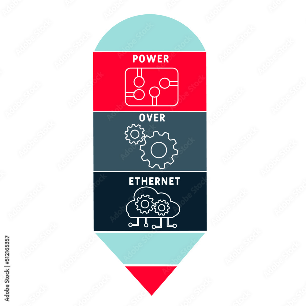 PoE - Power Over Ethernet acronym. business concept background. vector ...