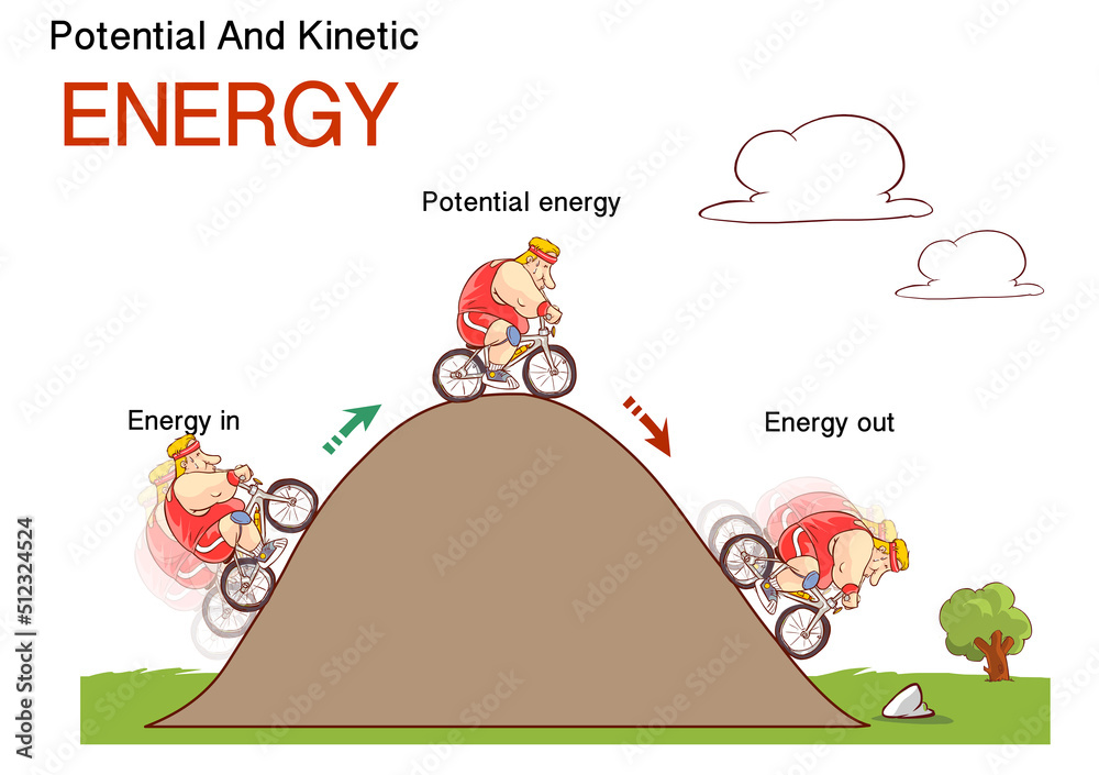 Kinetic and potential energy, physics law conceptual illustration ...