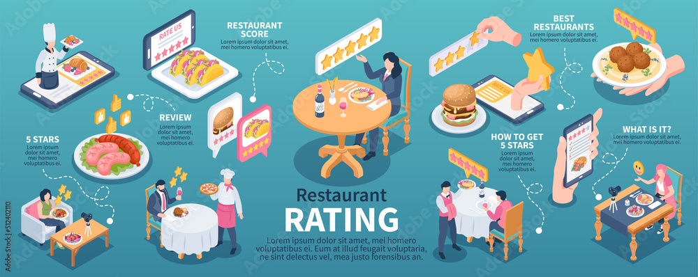 Restaurant Rating Infographics Stock Vector | Adobe Stock