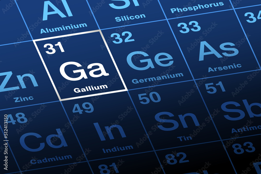 Poster Gallium on periodic table of the elements – Wall Art | UkPosters
