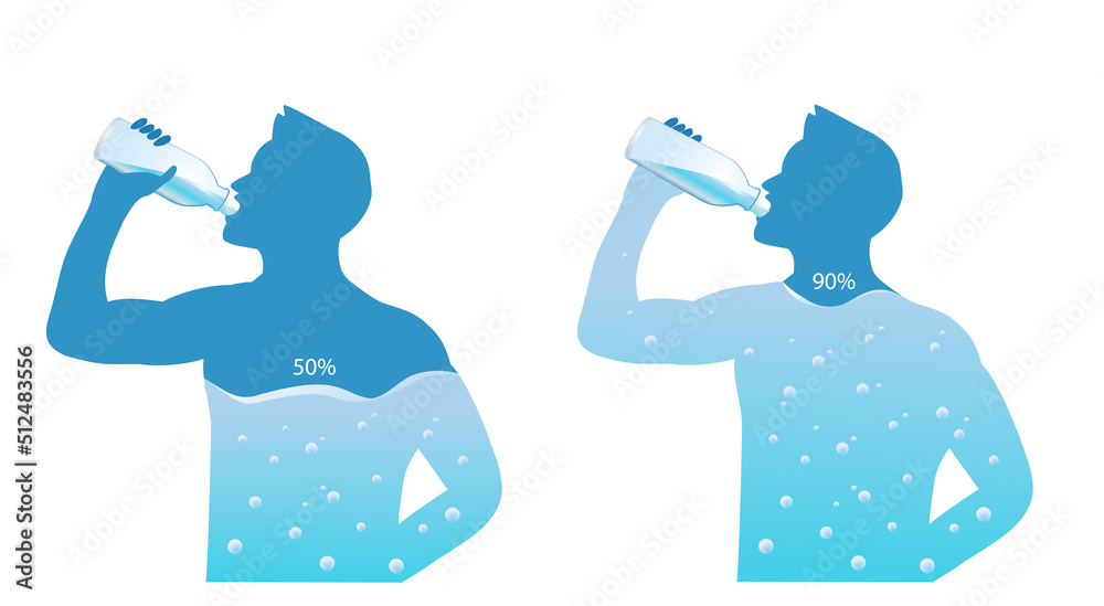 Man drinking water from bottle flow into body with water level scale ...