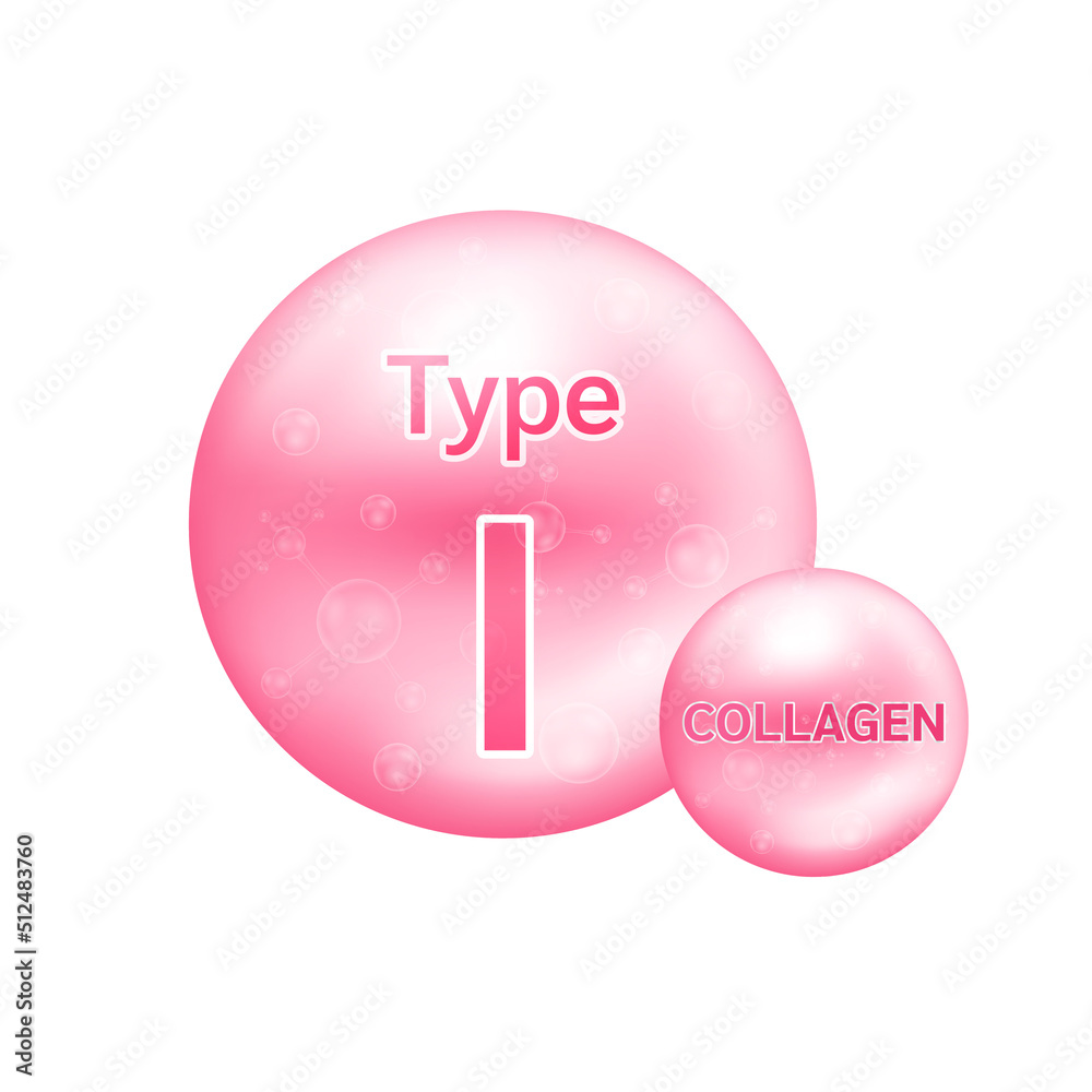 Collagen type I. The five most common types of collagen protein. Main ...