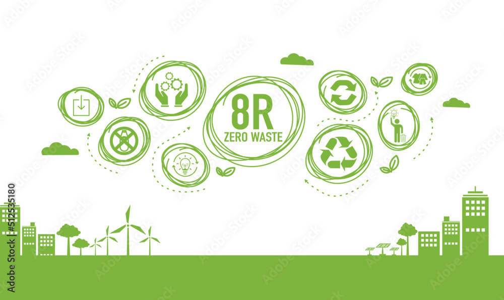Zero waste and reuse, recycle, repair, reduce, rethink, recover, regift ...