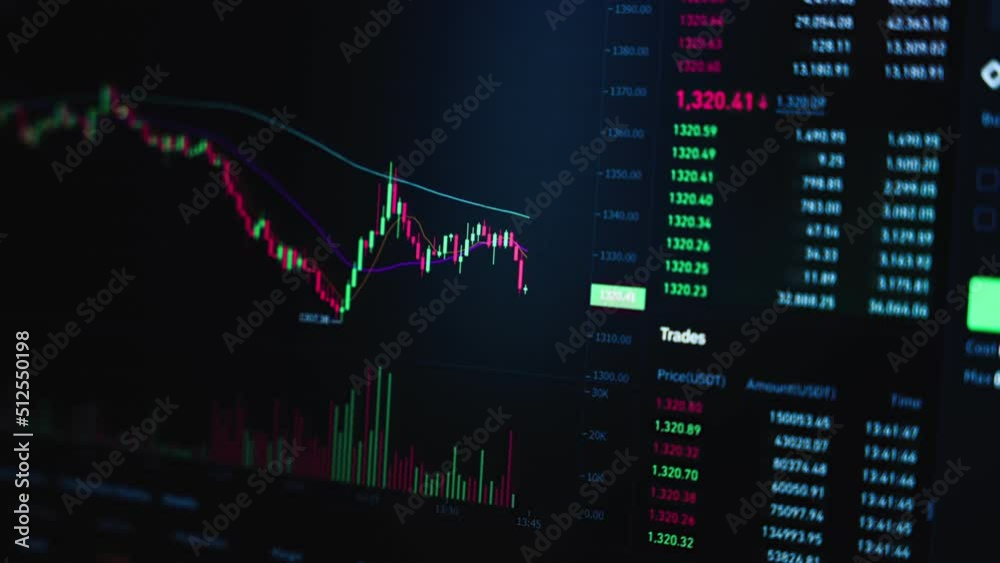 Technical trading of candlestick signal graph fast moving with panic of ...