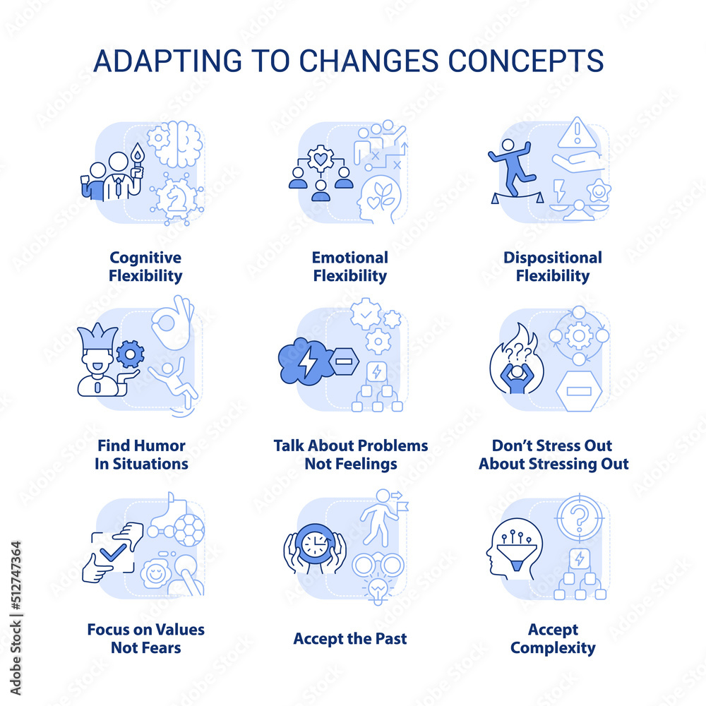 Adapting to changes light blue concept icons set. Skill and ability ...