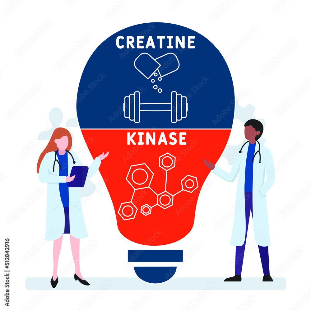 CK Creatine Kinase acronym. business concept background. vector ...