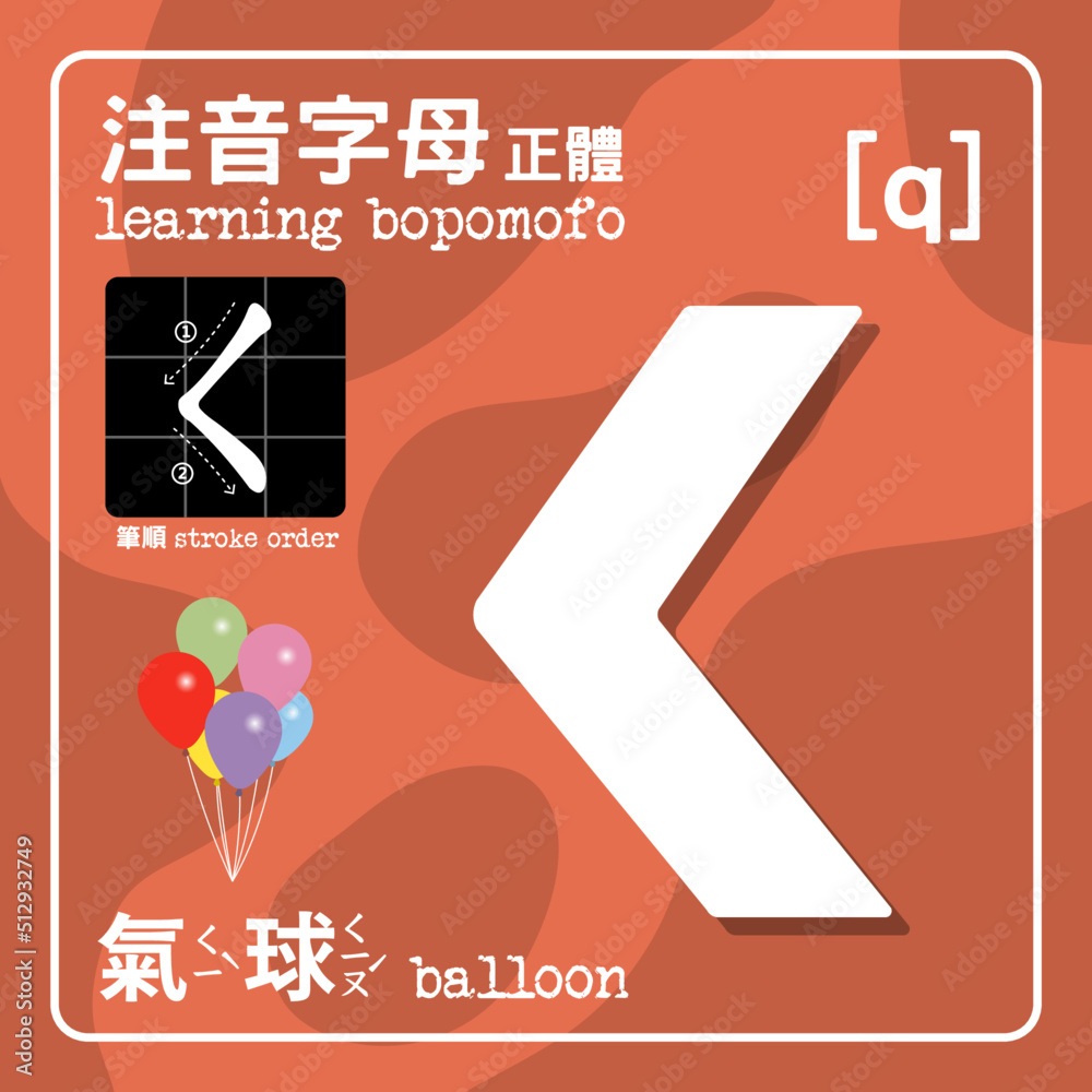 Bopomofo is Mandarin Phonetic Symbols, also named Zhuyin. Consisting of ...