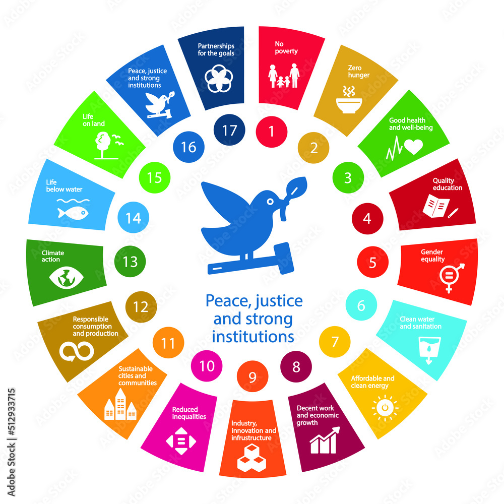 Peace, Justice and Strong Institutions Icon - Goal 16 out of 17 Sustainable Development Goals ...