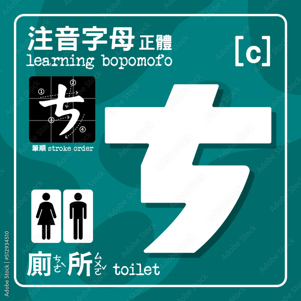Bopomofo is Mandarin Phonetic Symbols, also named Zhuyin. Consisting of ...