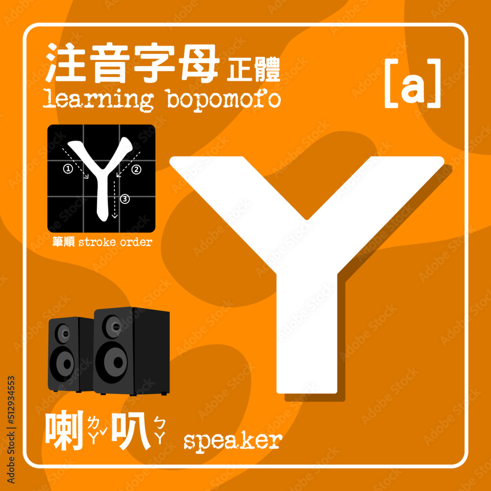 Bopomofo is Mandarin Phonetic Symbols, also named Zhuyin. Consisting of ...