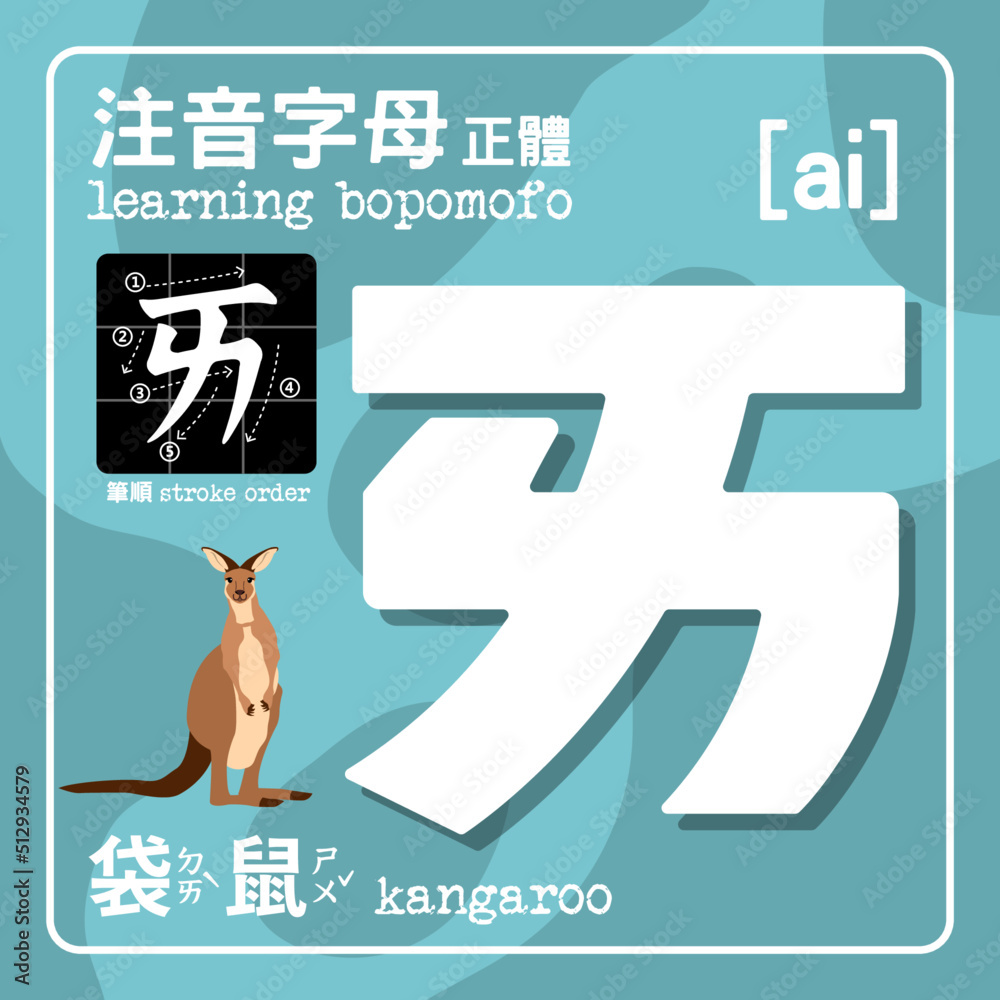 Bopomofo is Mandarin Phonetic Symbols, also named Zhuyin. Consisting of ...