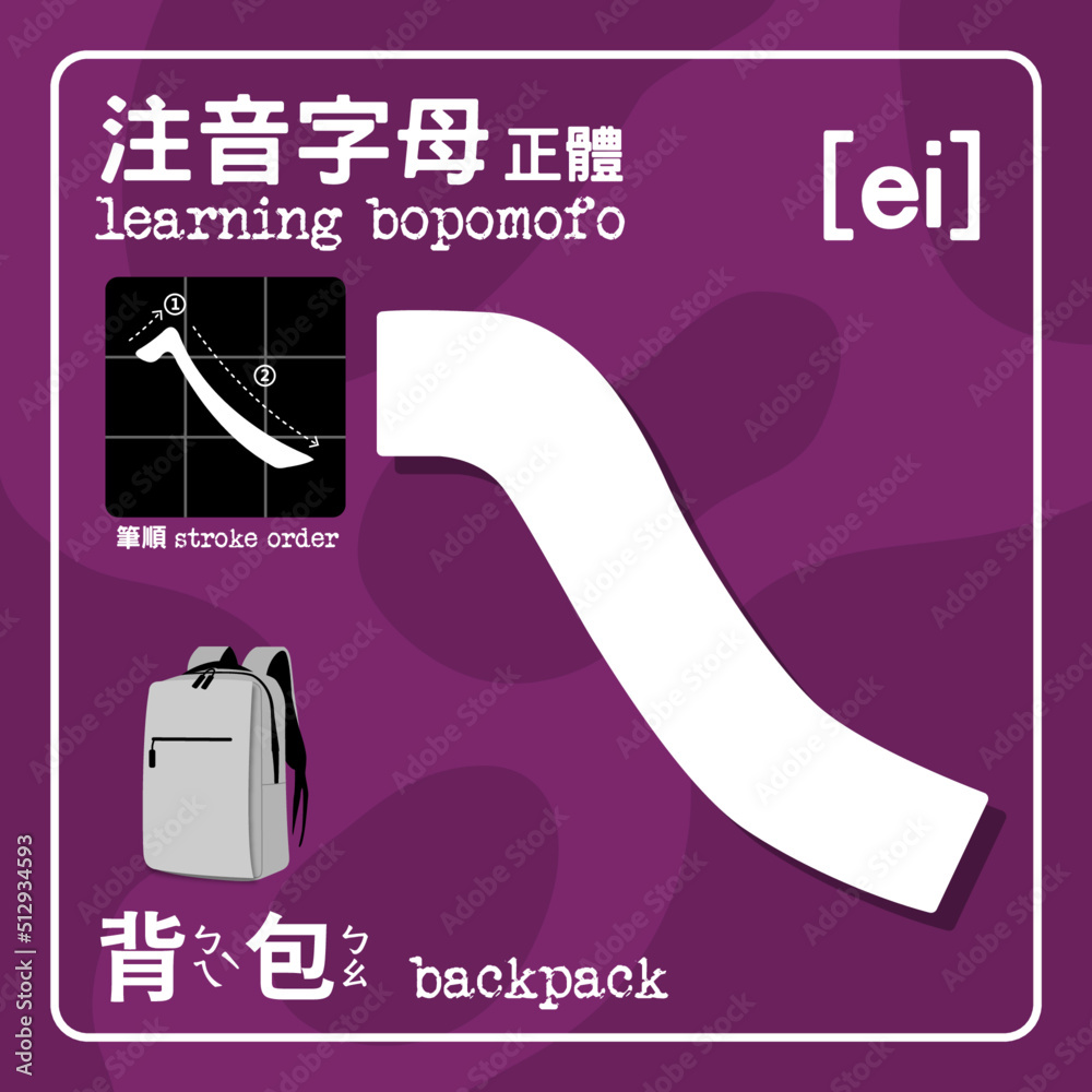 Bopomofo is Mandarin Phonetic Symbols, also named Zhuyin. Consisting of ...