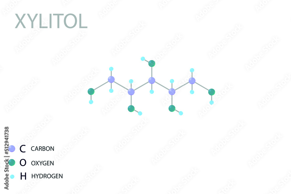 Xylitol Chemical Formula at Gary Delariva blog