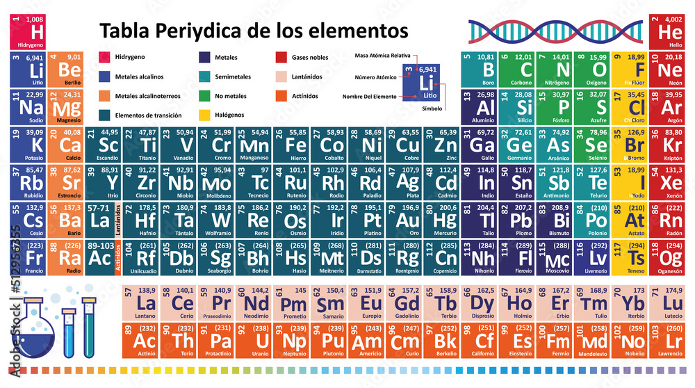 Spanish Periodic table of chemical elements Stock Vector | Adobe Stock