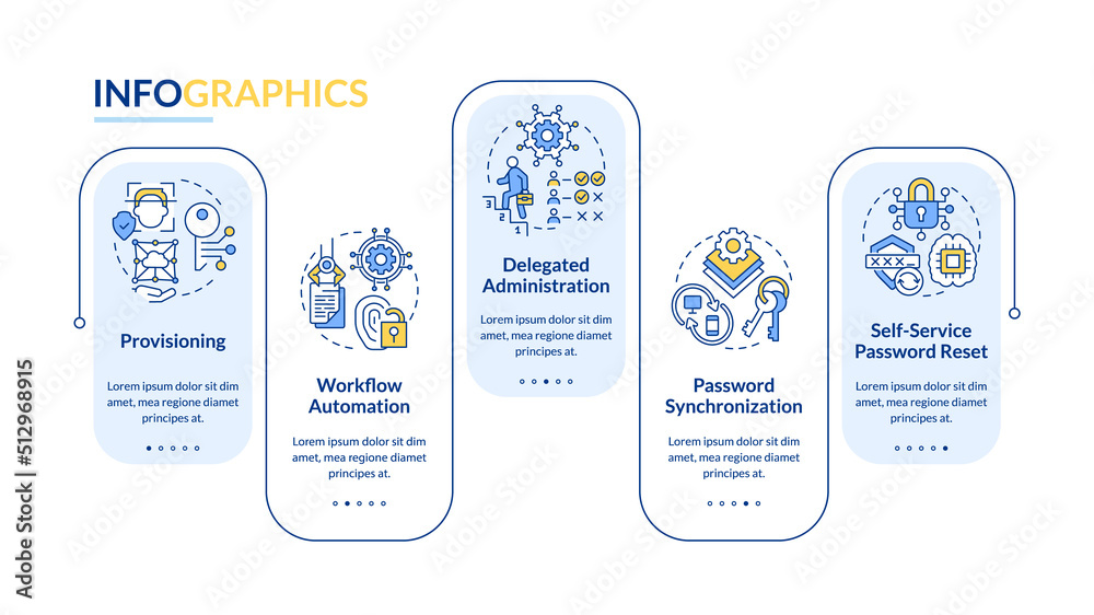 Identities management rectangle infographic template. Users accounts ...