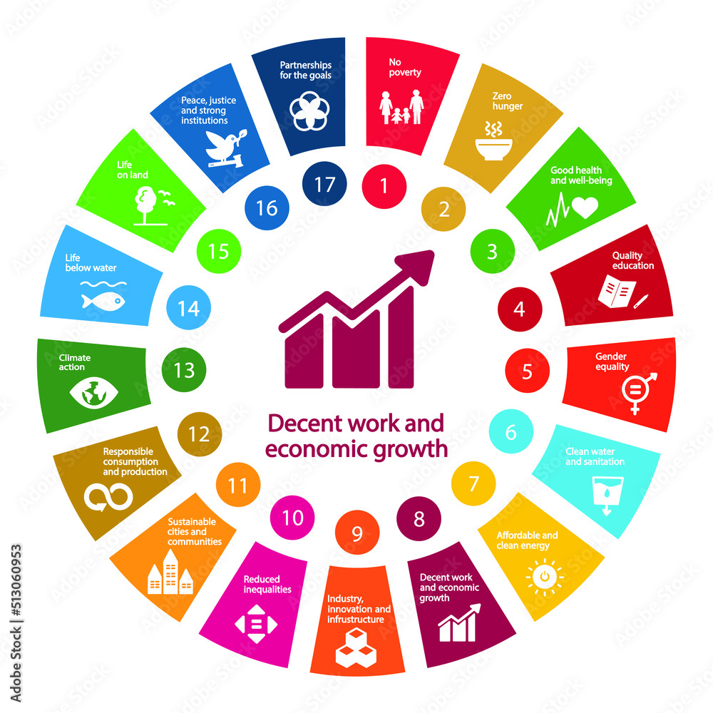 Decent Work and Economic Growth Icon - Goal 8 out of 17 Sustainable ...