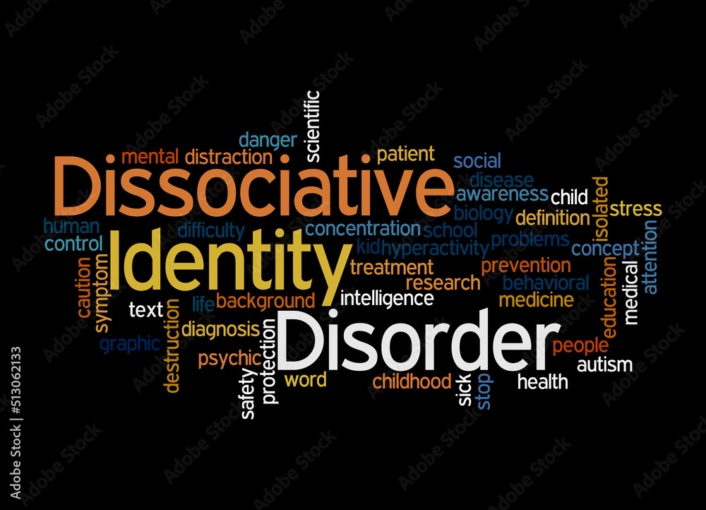 Word Cloud with DISSOCIATIVE IDENTITY DISORDER concept, isolated on a ...
