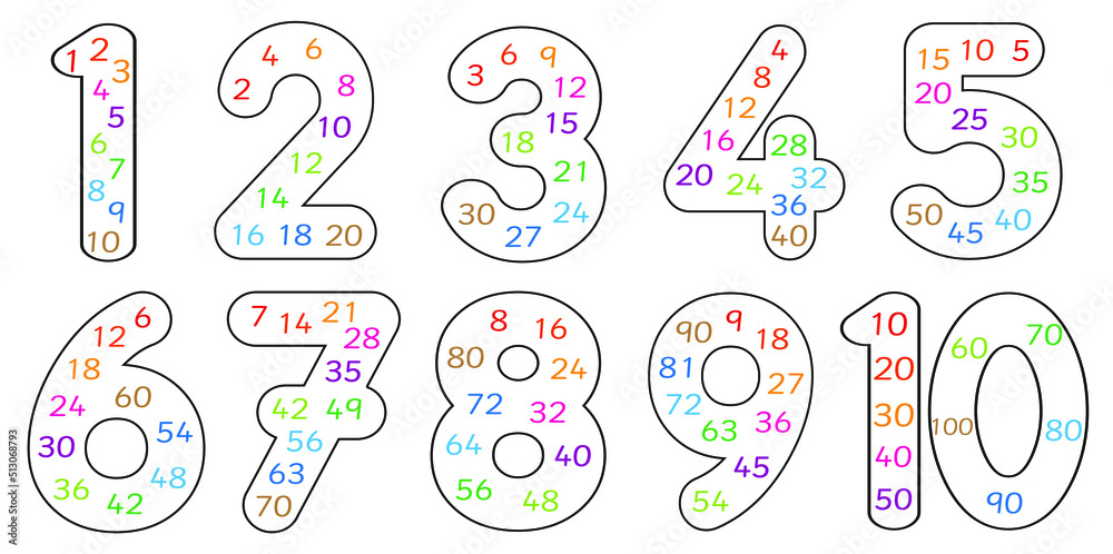 Skip Counting Clipart