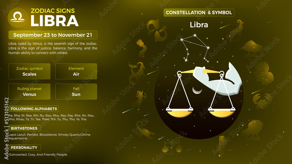 Libra Zodiac Sign-Personality traits and Characteristics vector ...