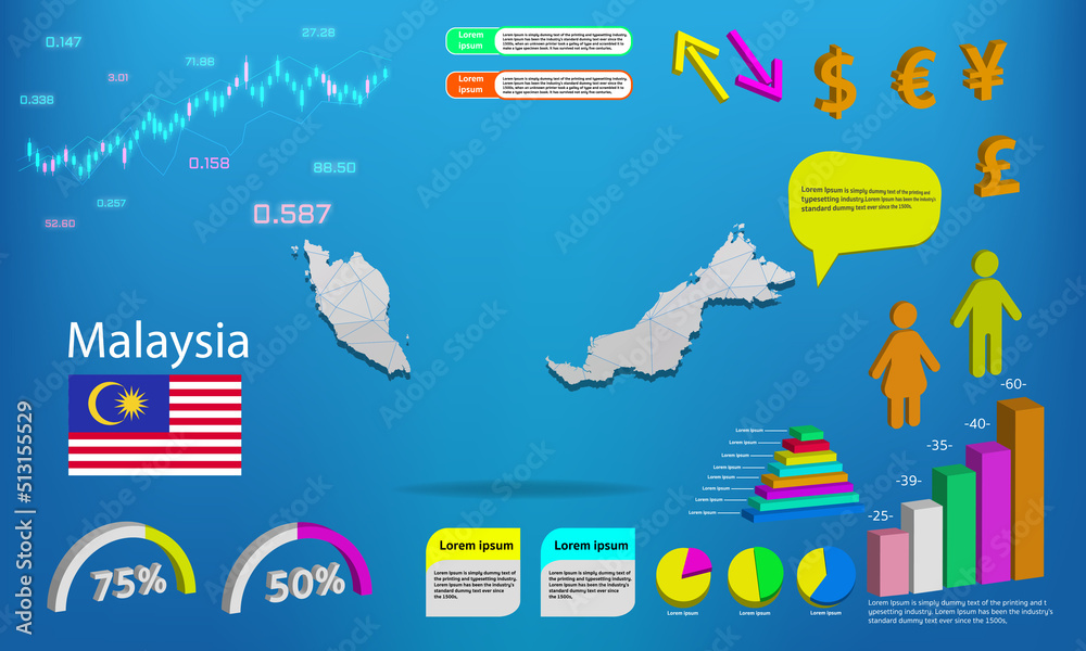 Malaysia map info graphics - charts, symbols, elements and icons ...