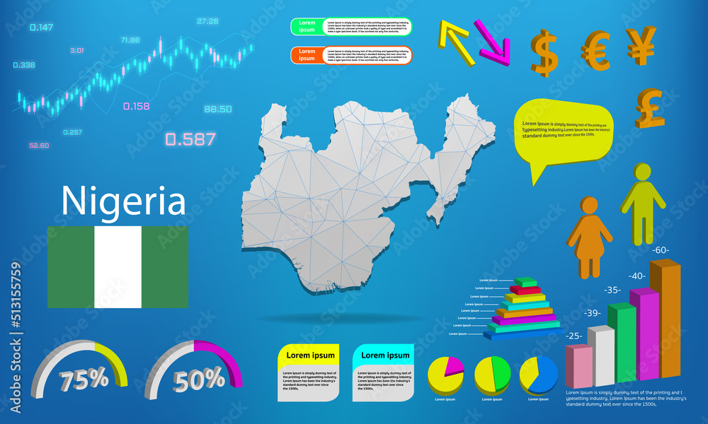 Nigeria map info graphics - charts, symbols, elements and icons collection. Detailed Nigeria map ...