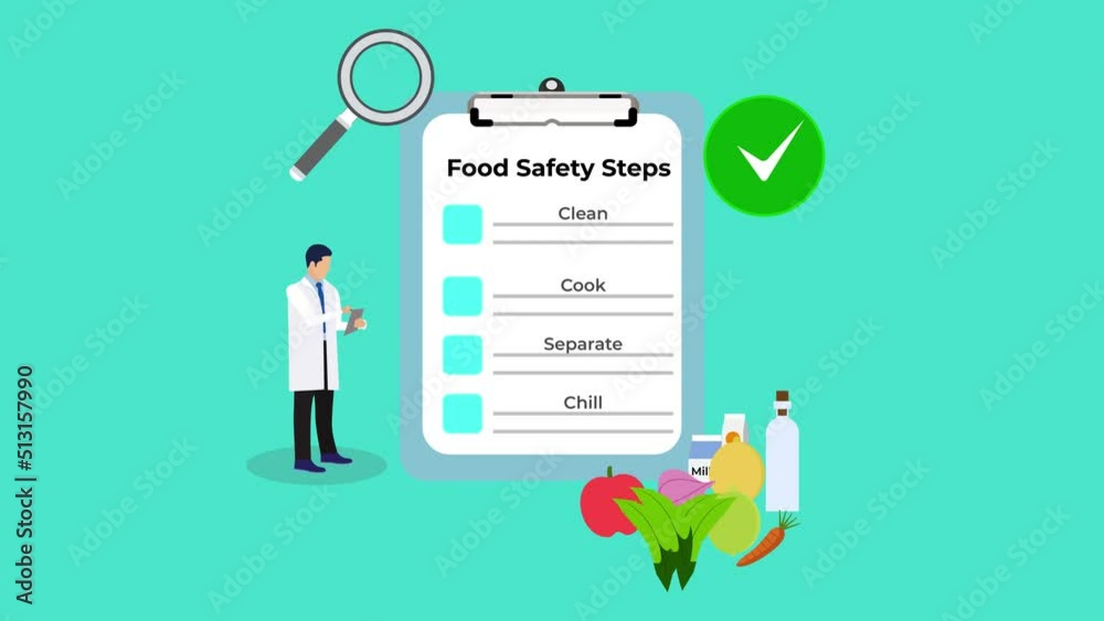 Stockvideo Food safety process checking 4K animation with a male flat ...