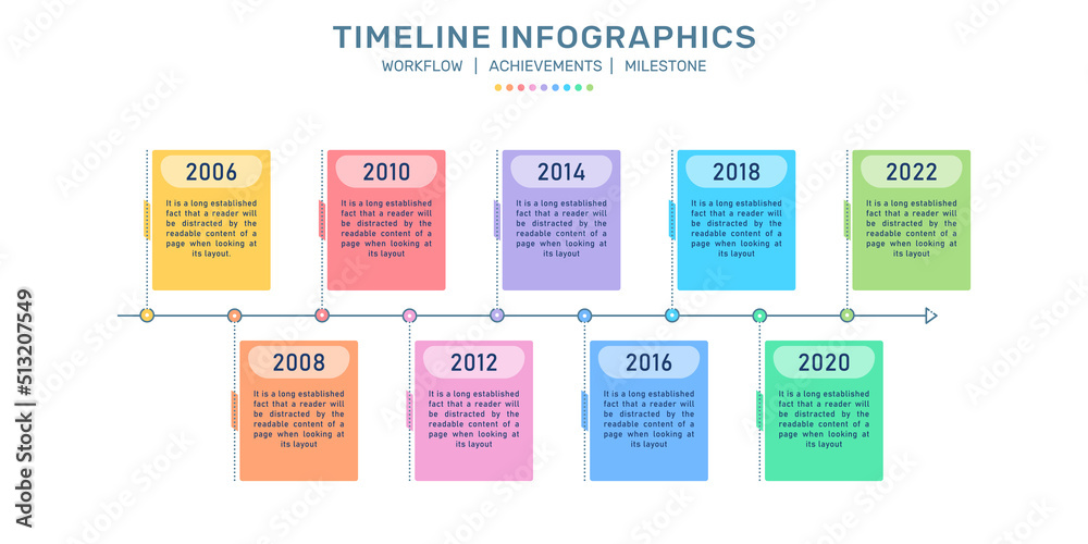 Timeline Infographics, Business development process, Milestone ...