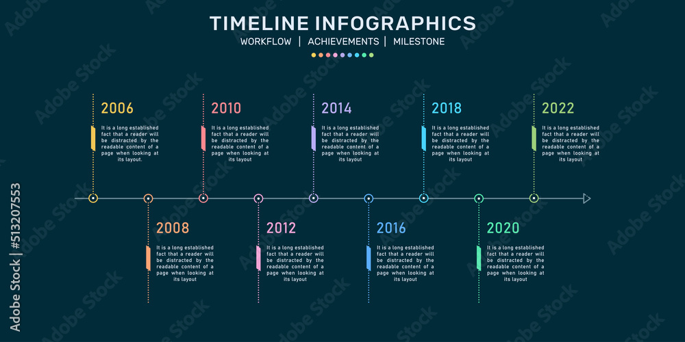 Timeline Infographics, Business development process, Milestone ...
