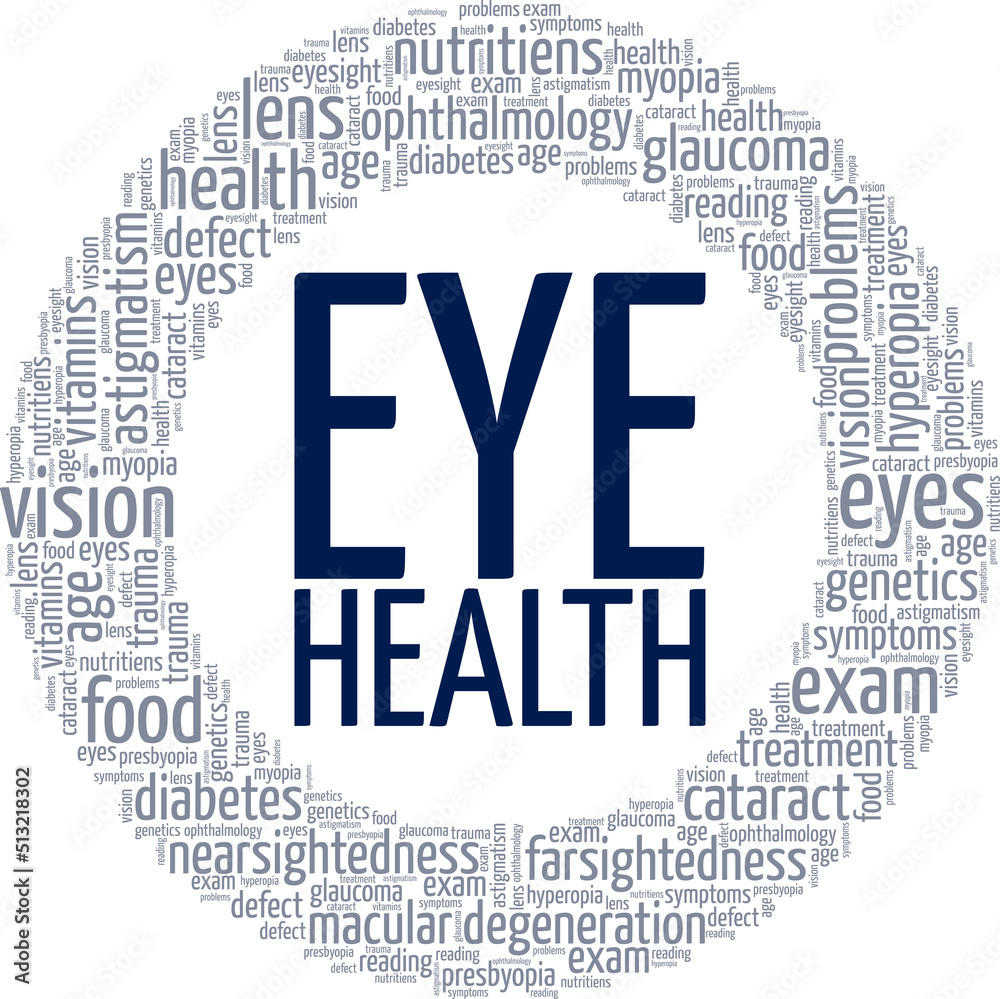 Eye Health word cloud conceptual design isolated on white background ...