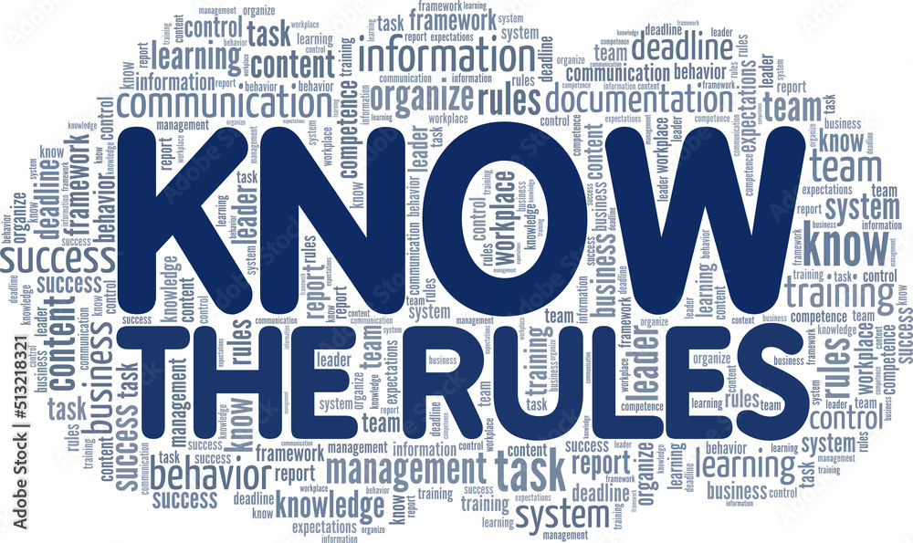 Know the Rules word cloud conceptual design isolated on white ...