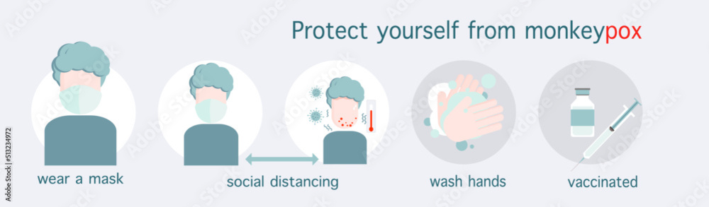 Banner design concept of monkeypox outbreak Smallpox prevention concept ... Banner design concept of monkeypox outbreak Smallpox prevention concept ...