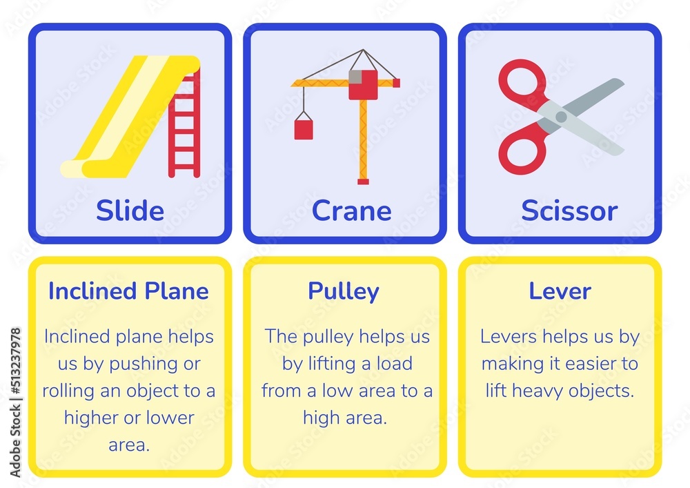 Blue Yellow Simple Machine Flashcards Stock Illustration | Adobe Stock