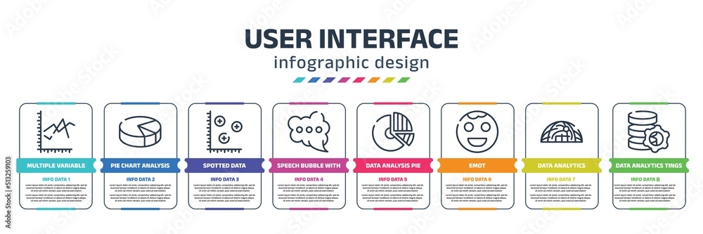 user interface infographic design template with multiple variable points, pie chart analysis ...